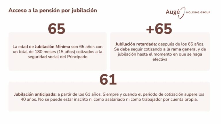Jubilación en Andorra | Pensiones, Ventajas y Requisitos | Augé